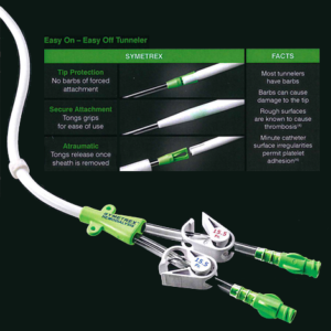 Symetrex Long Term Hemodialysis Catheter | Nipro Canada