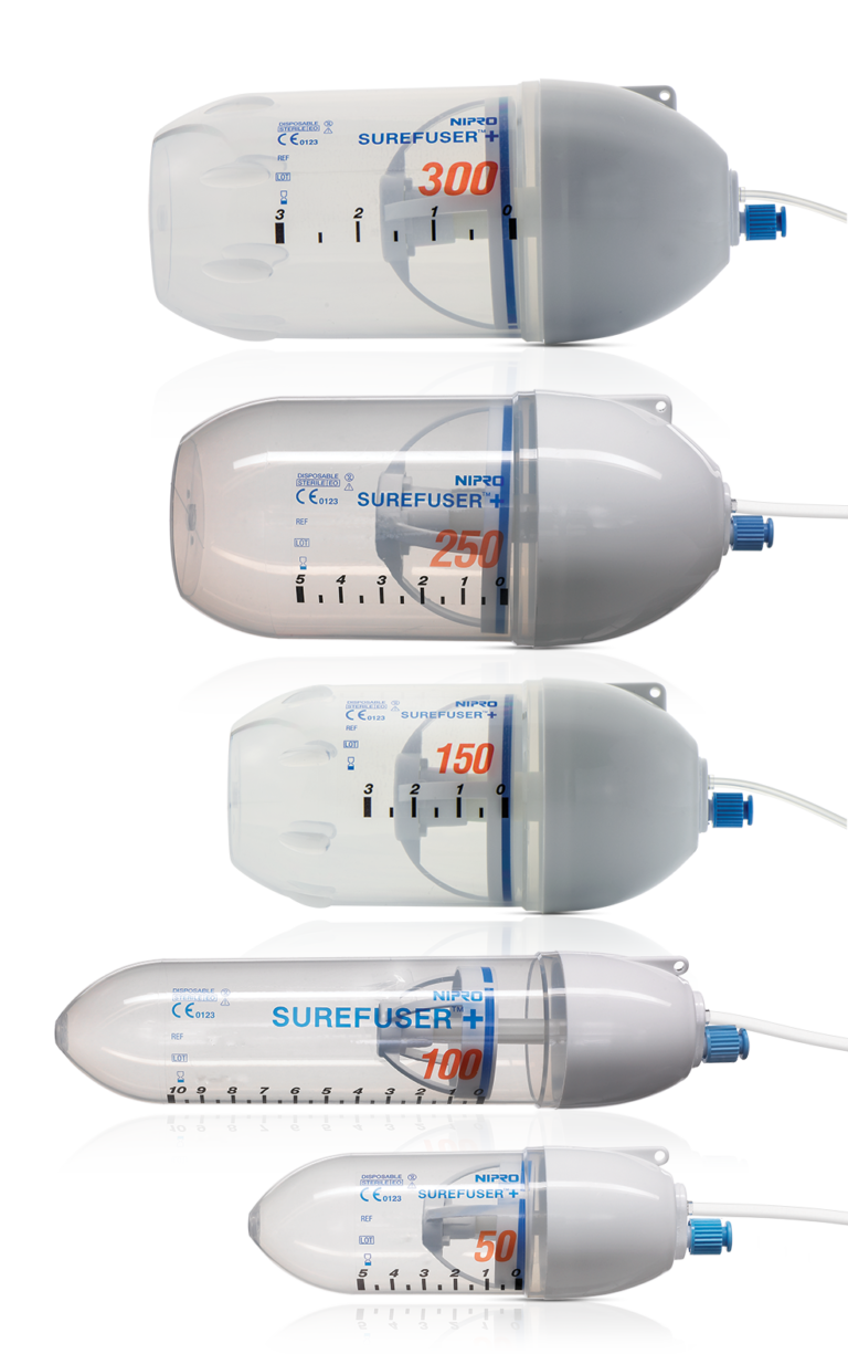 Surefuser+ ™ Elastometric Infusion System | Nipro Canada
